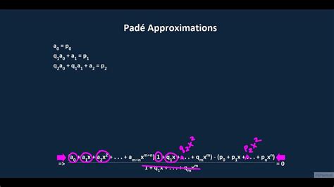 Padé Approximations Definition And System Of Equations Youtube