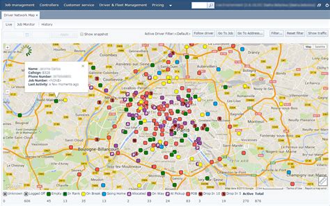 Charts Cuba Platform