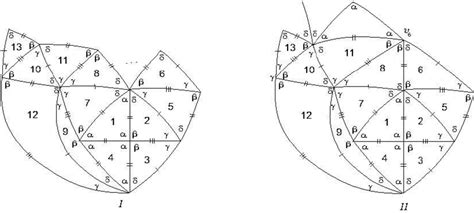 Local Configuration Download Scientific Diagram