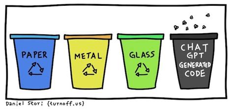 Daniel Storis Turnoffus ‘chat Gpt Code Smell Security Boulevard