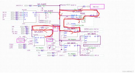 实验五 模型机设计与实现bus→rd指令代码 Csdn博客 实验五 模型机设计与实现bus→rd指令代码 Csdn博客