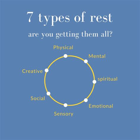 How To Rest And Recharge Your Mind Teresa Eigel Posted On The Topic Linkedin