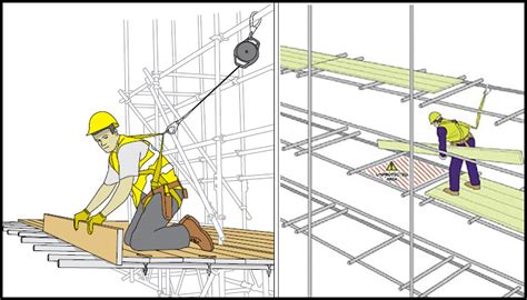 Winter Scaffolding Safety Tips Bays Scaffolding