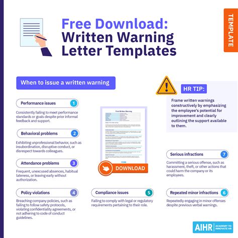 Written Warning Form Template Free Warning Letter Templates Editable