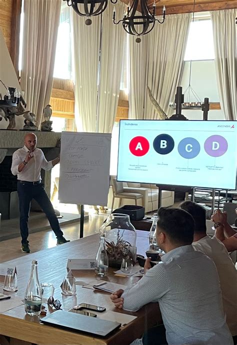 Marian Cucu On Linkedin Sales Performance Training Busts Your Company To The Next Level Ascendis