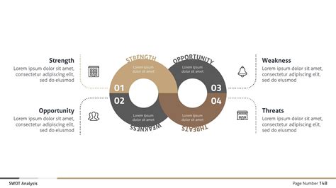 What Is A Swot Analysis Free Template Artofit What Is A Swot Analysis Free Template Artofit