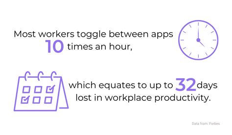 6 Things That Kill Developers Productivity