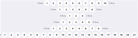 Scrollview Android Recyclerview Provide Vertical And Horizontal