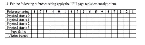 Solved For The Following Reference String Apply The Lfu Page