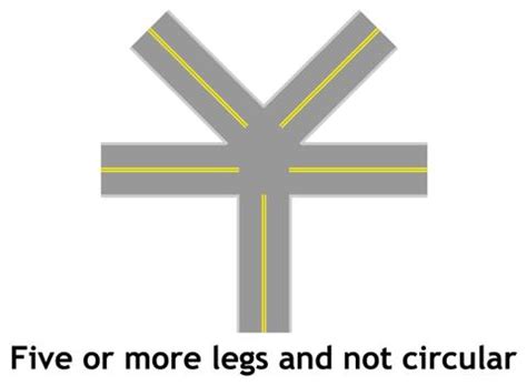 Roadway Intersection Type Mass Crash Report Manual