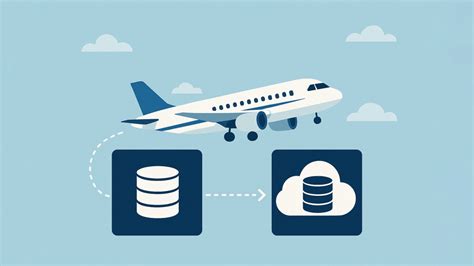 Why Businesses Are Migrating Edi And Erp Together—and Saving Big Ecgrid By Loren Data