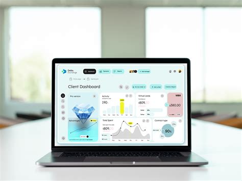 Web Dashboard Design By Md Rayhan Islam On Dribbble