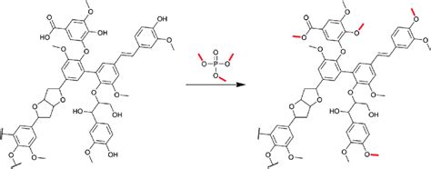 Scheme 1 Methylation Of Kraft Lignin With Trimethyl Phosphate Tmp Download Scientific Diagram