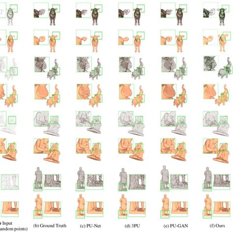 Topological Correctness Of The Reconstructed Surface In Multiview
