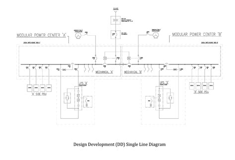 Facility Owners Look To A Modular Data Center Approach