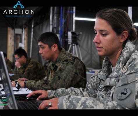 Archon Secure On Linkedin Secureremoteaccess Cybersecurity Dataprotection