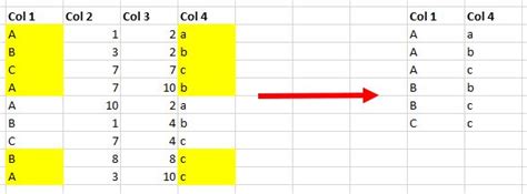 Excel How To Get Unique Rows From Table In Vba Stack Overflow