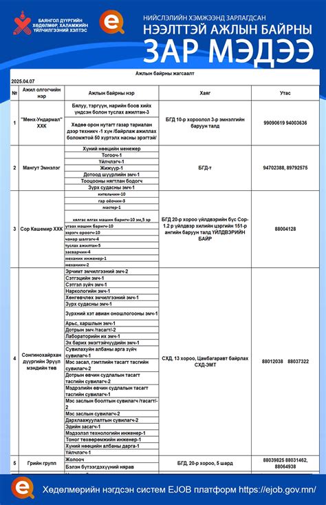 БГД 30 р Хороо Facebook