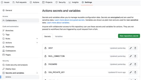 Cicd ứng Dụng Nextjs Sử Dụng Github Actions By Lê Vũ Huy