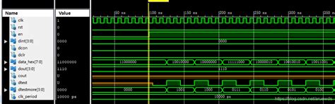 fpga vhdl实现10进制减法计数器——基于ise14 7平台 ise中十进制计数器 csdn博客