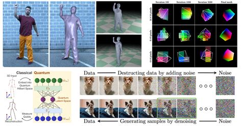 Advanced Topics In Neural Rendering And Reconstruction Winter