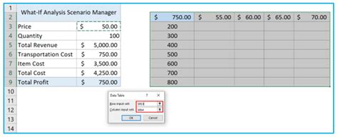 Data Table What If Analysis