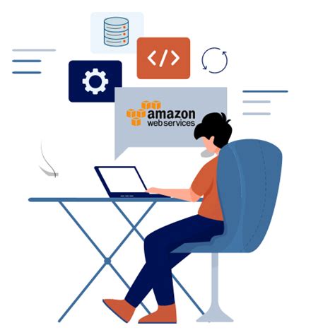Aws Development Centizen Inc