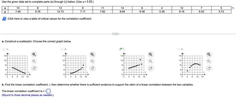 Solved Use The Given Data Set To Complete Parts A ﻿through