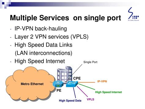Ppt Metro Ethernet And Evolution Of Virtual Private Lan Services Vpls Powerpoint