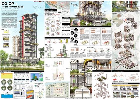 Mitochondrias Remarkable Victory Utm And Temasek Polytechnic