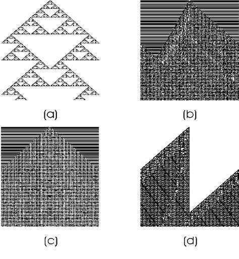 Illustration Of 370 Time Steps Of The Evolution Of Cellular Automata Download Scientific