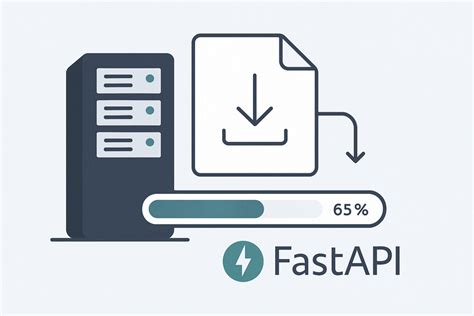 How To Set Up Logging In Fastapi