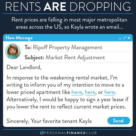 Send Your Landlord A Market Rent Adjustment Email Personal Finance Club