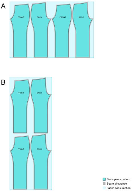 How To Draft A Basic Pants Pattern Step By Step Anickadesign