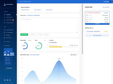 Buy Private Residential And Mobile Proxy Solutions Live Proxies