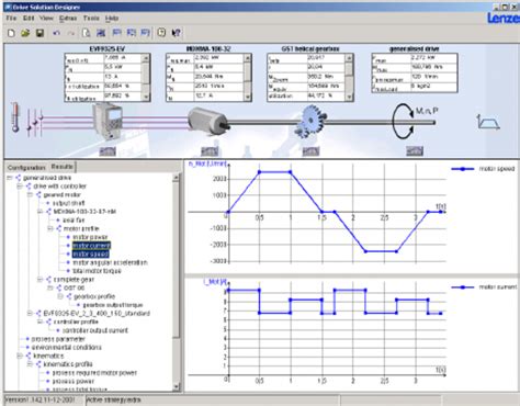 The Dsd User Interface Download Scientific Diagram