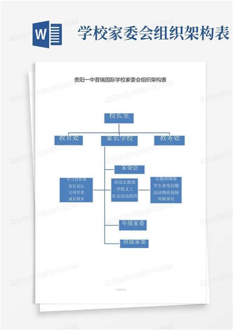 学校家委会组织架构表 Word模板下载 编号qvvpjawo 熊猫办公
