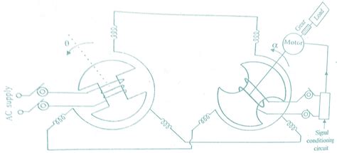 Transfer Function Of Synchros Its Construction Working