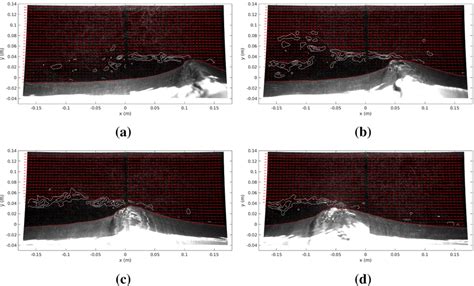 Time Development Of A Single Wave Passing The Piv Measurement Section Download Scientific