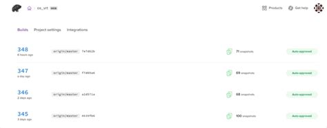 10 open source gui testing tools browserstack