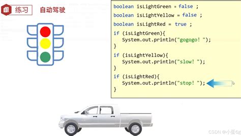 【java学习日记19】:if和if Else语句java If Else Csdn博客 【java学习日记19】:if和if Else语句java If Else Csdn博客