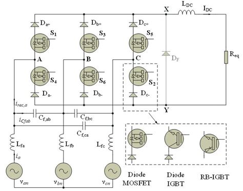 Three Phase Six Switch Current Source Rectifier Download Scientific Diagram