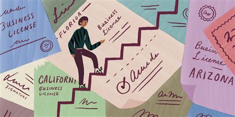 Solidity Spdx License Identifier Geçmişten Günümüze Kadar Devam Eden