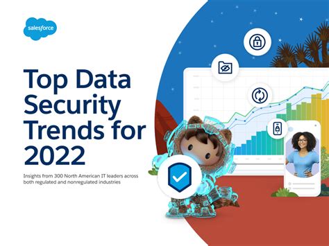 2022 年的主要数据安全趋势
