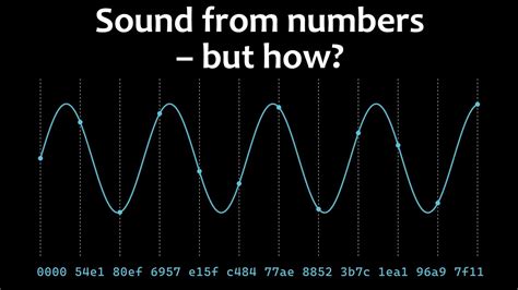But What Is Digital Audio The FLAC Codec Digital Audio And PCM YouTube