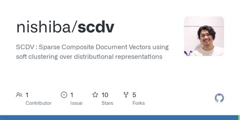 Github Nishibascdv Scdv Sparse Composite Document Vectors Using