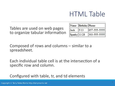 Web Development And Design Foundations With Html5 8th Edition Online
