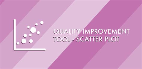 Lean Scatter Plot Android App