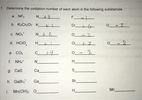 Solved 1 Determine The Oxidation Number Of Each Atom In The Chegg Com