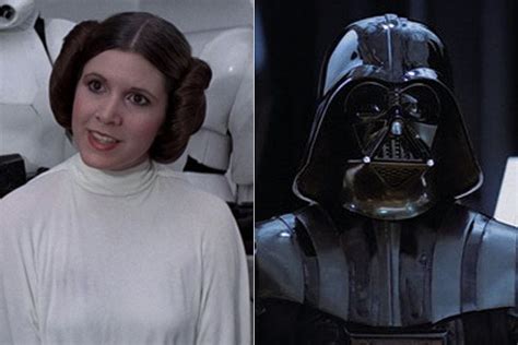 Old School Star Wars Characters Ranked By Hotness Star Wars